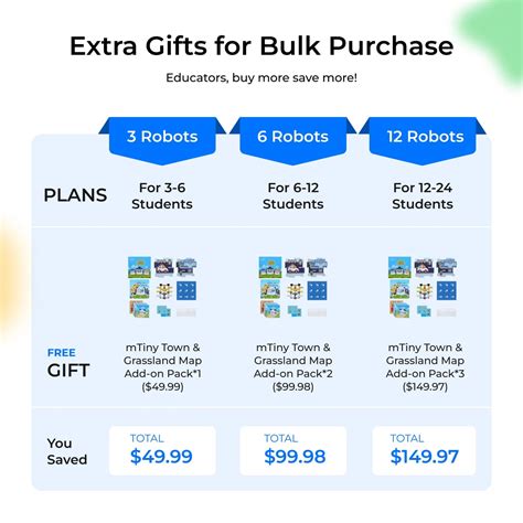 Buy Mtiny Cute Panda Robot Makeblock