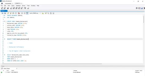 Innovation Datadrivendecisions Technology Datascience Analytics Aiinnovation
