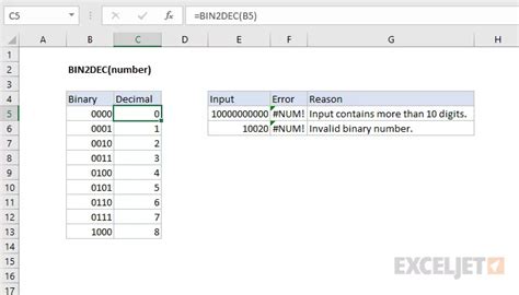 Cómo Utilizar La Función Excel Bin2dec