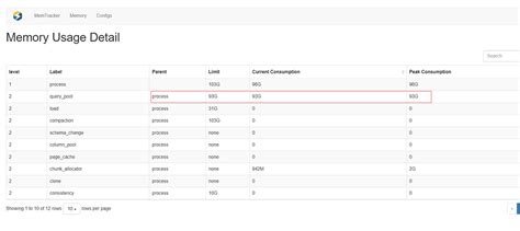 memory limit exceeded memory of query pool exceed limit read and