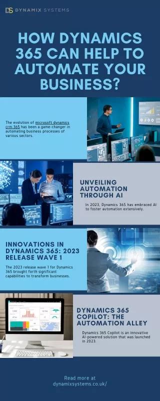 Ppt How Dynamics 365 Can Help To Automate Your Business Powerpoint Presentation Id13092684