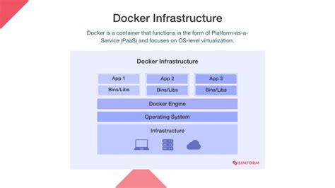 Ppt Docker Use Cases Powerpoint Presentation Free Download Id