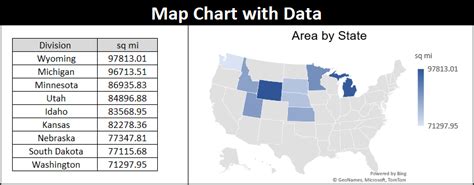 How To Make A Graph On Excel