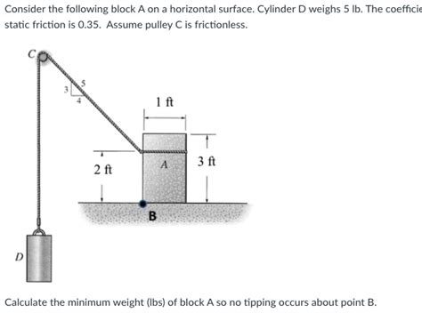 Solved All Questions Are The Same Figure Just Asking For A Chegg Com