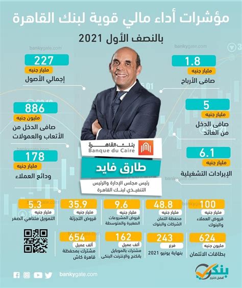 Paula Emad On Linkedin Proud To Be From This Successful Team 😍😍