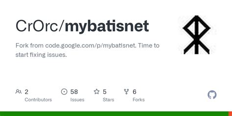 Github Crorcmybatisnetpmybatisnet Time To Start Fixing Issues