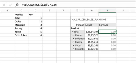 Solved Sac Excel Addin Referencing Sac Table Cells In Sap Community