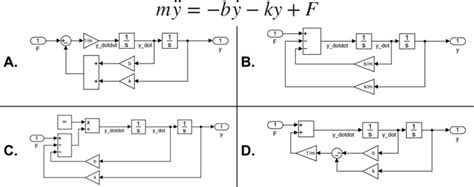Certified Simulink Associate Sample Exam Questions Matlab And Simulink Matlab And Simulink
