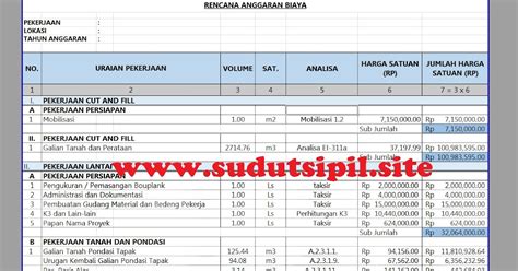 Rab Gedung Format Excel Tahun 2021 2022 Download File Gratis