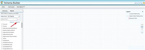 How To Use Schema Builder In Salesforce Salesforce Faqs