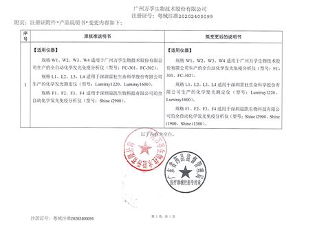 广州万孚 纤溶酶 α2 纤溶酶抑制剂复合物测定试剂盒（化学发光免疫分析法） 250t盒博医通