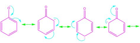 Why Phenol Is Stronger Acid Than Alcohol And Salicylic Acid Is A Stronger Acid Than P Hydroxy