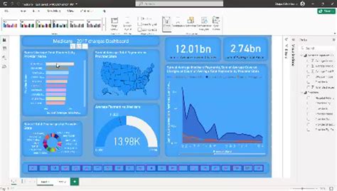 Mani Kumar Chapa On Linkedin Data Visualization Using Power Bi Report On Super Store Sales