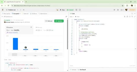 Java Leetcode Problemsolving Codingjourney Softwareengineerinprogress Damodar Routhu