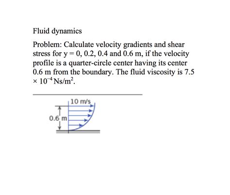 Solved Fluid Dynamics Problem Calculate Velocity Gradients