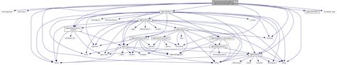 Xgboost Home Docs Checkouts Readthedocs Org User Builds Xgboost