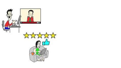 Huma Javaid On Linkedin Humaj Animator I Will Whiteboard Video In 24 Hours For 35 On