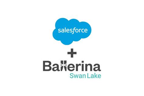 Ballerina On Linkedin Seamless Salesforce Integration With Ballerina