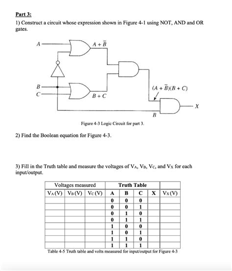 Solved Part Construct A Circuit Whose Expression Shown Chegg Com
