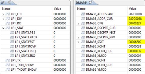 ADSP SC584 SHARC Enabling Link Port Advances It S DMA S Current Address By 1 Word And