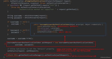 SpringBoot集成Spring Security认证流程 EW帮帮网