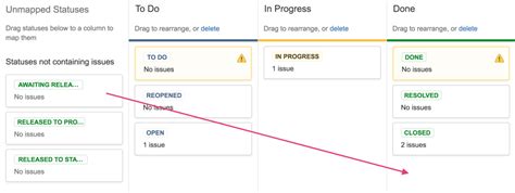 Steps To Better Release Management In Jira