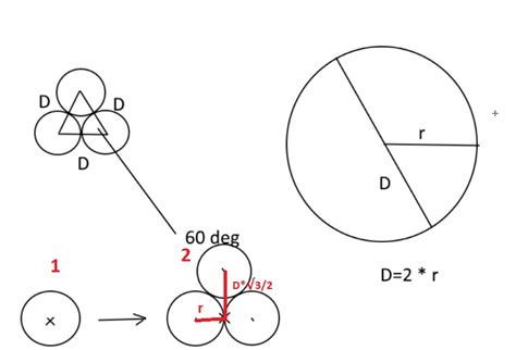 Solved Offset Conduit Only By Z Axis Autodesk Community