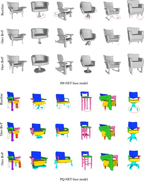 Figure 1 From Physically Aware Generative Network For 3d Shape Modeling