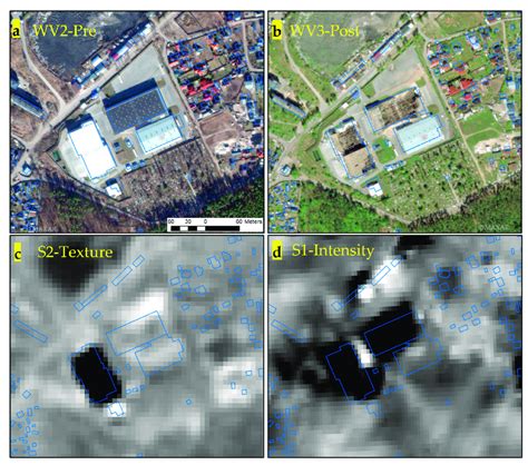 The Sentinel 1 Sar Intensity Versus Sentinel 2 Texture C D And The Download Scientific