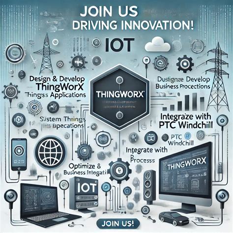 Thingworx Iot Ptc Industry40 Windchill Systemintegration Java Pavan Kumar