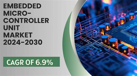 Embedded Microcontroller Unit Market Size Share 2024 2030