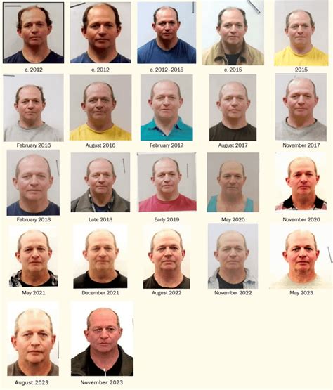 A Sex Offenders Registry Photos Over Time Rdamnthatsinteresting