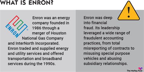 What Is Enron The Motley Fool