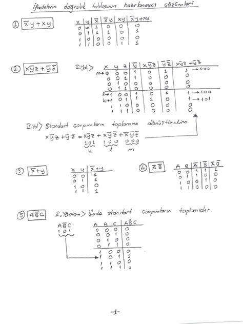 1 Boolean Ifadelerinin Doğruluk Tablolarının Oluşturulması Çözümler Pdf