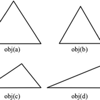 Similarity Of Vector A B Vector A C Vector A B By Euclidean Download Scientific