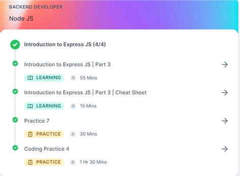Induja Toorupati On Linkedin Day113 Nodejs Expressjs Mernstackdeveloper Ccbp Nxtwave