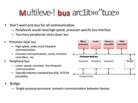 8259 Programmable Interrupt Controllerpptx 8259 Programmable Interrupt Controllerpptx