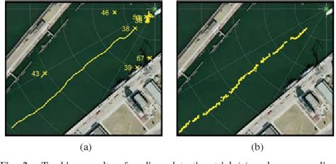 Figure 2 From Hand Crafted Feature Based Classification Against Convolutional Neural Networks