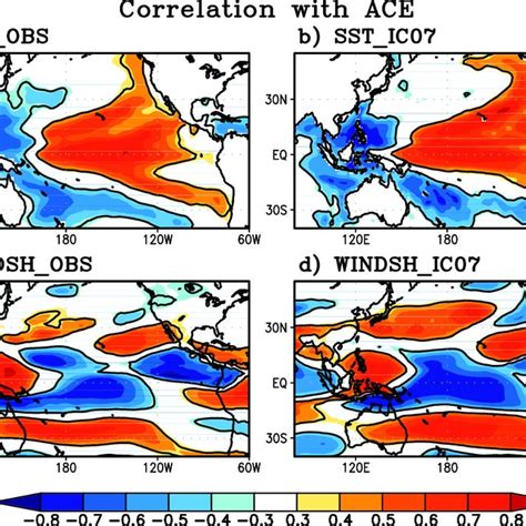 The Spatial Distribution Of Correlation Coefficients Between Observed