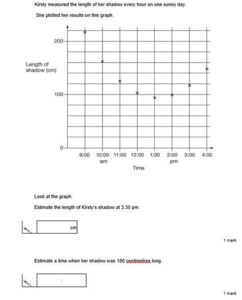 Year 4 Friday 3rd July Maths Problem Solving Line Graphs