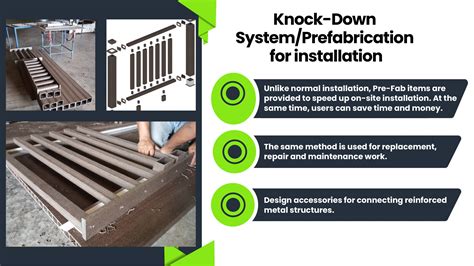 Metal Reinforced Wood Plastic Composite A Structural Breakthrough In Construction Cidb Hq