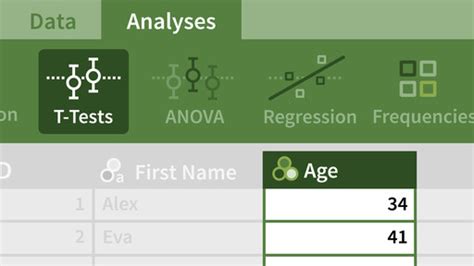 Introduction To Jamovi Career Connections Villanova University