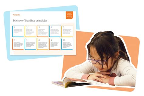 Science Of Reading Principles That Guide Early Literacy Amplify