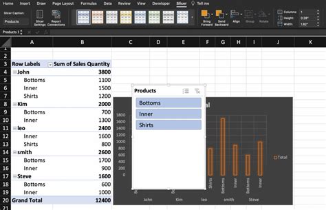 cara menggunakan pivotchart pemotong dan pemformatan pivottable excel
