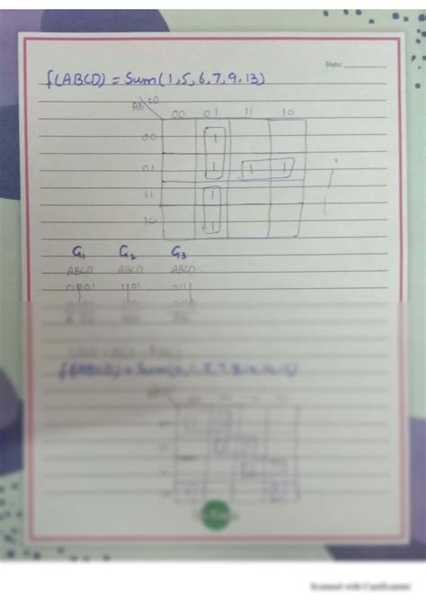 SOLUTION K Map Digital Logic Design Studypool