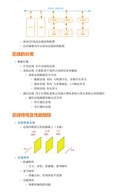 第三章 系统总线 笔记 《计算机组成原理》 知乎