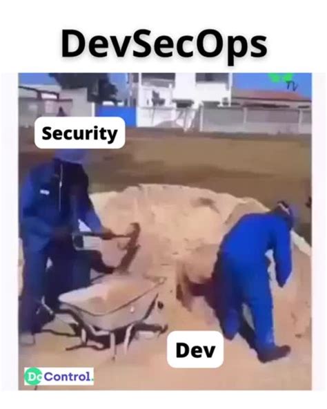 Cyber Works On Linkedin Docontrol Modern Casb Dlp Insider Risk For Saas Applications