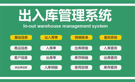 Excel出入库管理系统进阶版库存进出全自动可自动查询数据 知乎