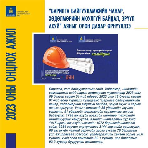 “БАРИЛГА БАЙГУУЛАМЖИЙН ЧАНАР ХӨДӨЛМӨРИЙН АЮУЛГҮЙ БАЙДАЛ ЭРҮҮЛ АХУЙ” АЯНЫГ ОРОН ДАЯАР ӨРНҮҮЛЛЭЭ