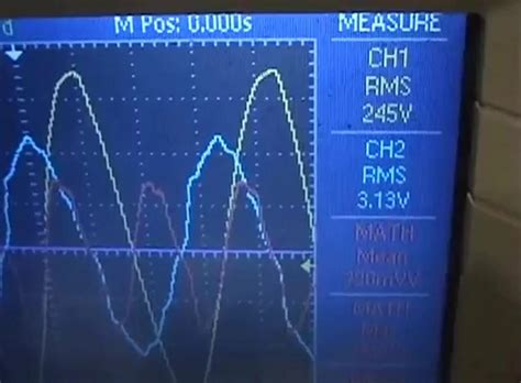 Reactive Generator Tutorial